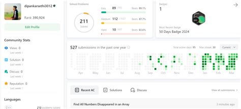 Completed Data Structures And Algorithms Challenge Dipankar Sethi Posted On The Topic Linkedin