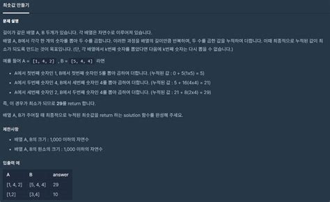 lv 2 최솟값 만들기