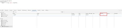 Javascript Document Cookie Is Not Showing Non Httponly Cookie