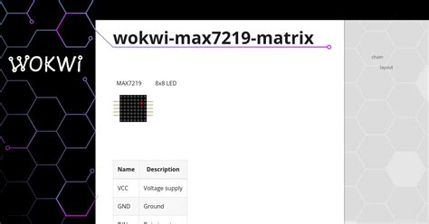 Wokwi Max7219 Matrix点阵参考 Wokwi Docs Wokwi Max7219 Matrix点阵参考 Wokwi Docs