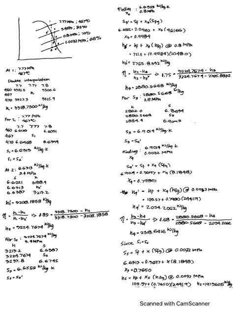 Turbine Efficiency Pdf