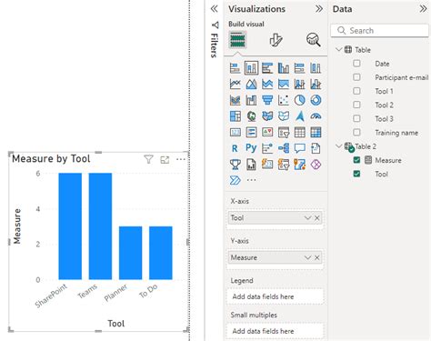 Solved How To Create A String Column Out Of 3 Other Strin