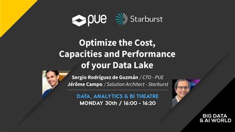 Datalake Lakehouse Datafederation Data Opensource Datastrategy Pue