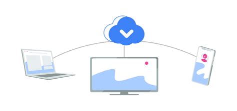 AdGuard DNS Ad Blocking DNS Server
