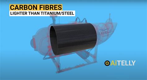 Cost Saving Design Choices May Have Doomed Titan Sub New York Post