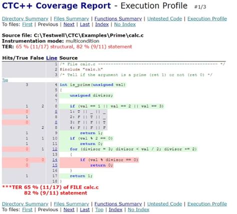 システムテストのカバレッジ測定｜車載ecu開発・テストツール｜ユビキタスai