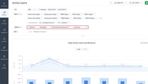 액티브 유저 리포트 Airbridge Help Center