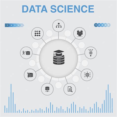 premium vector data science infographic with icons contains such