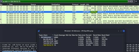 Openwire Write Up الحمد لله والصلاة والسلام على رسول… By Glitch Gc Oct 2024 Medium