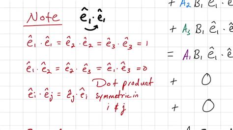 Einstein Summation Notation Part 1 Youtube