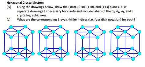 Solved Iv Using The Drawings Below Draw The 100 010 Chegg