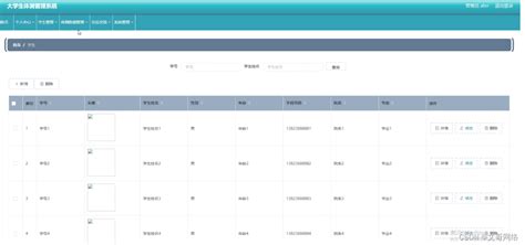 Springboot大学生体测管理系统80wg4 独有源码 了解毕业设计的关键考虑因素大学生体测管理系统物理结构图怎么画 Csdn博客