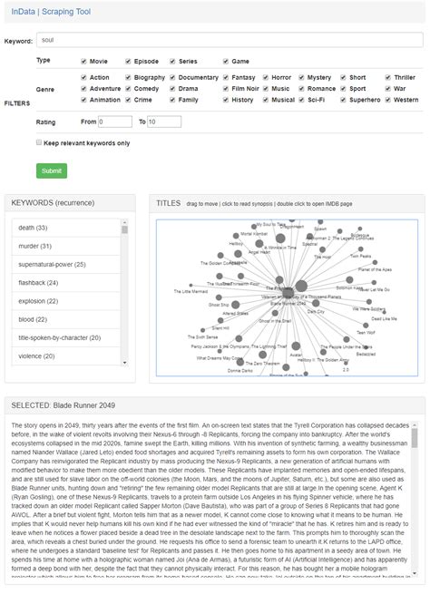 Data Materials Behance Data Materials Behance