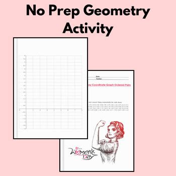 Womens History Month Plotting Coordinates On A Cartesian Plan Mystery Picture