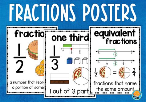 Fractions Math Posters Classroom Homeschool Etsy