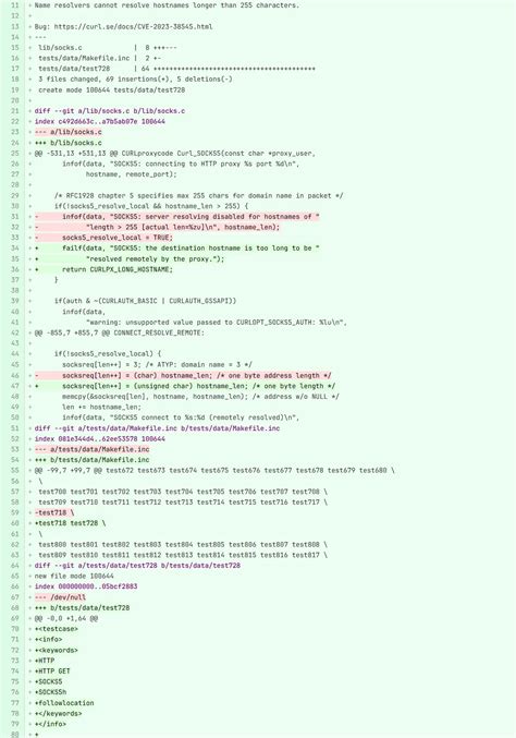 Is Curl Vulnerability Leaked Before Schedule Time Cyber Kendra