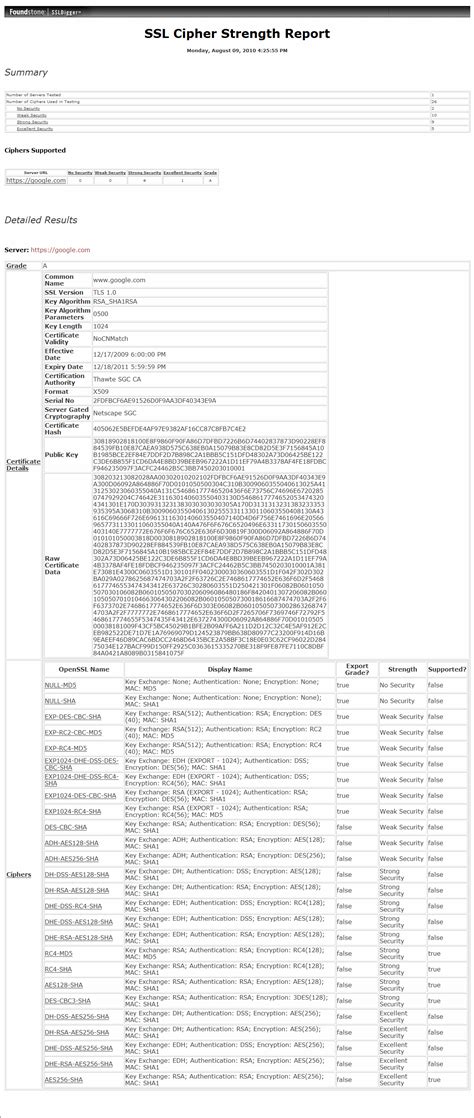 Verifying That Microsoft IIS SSLv2 And Weak Ciphers Are Disabled For