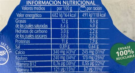 Calorías Del Queso Burgo De Arias Información Nutricional Y Beneficios Queso Destrabilla