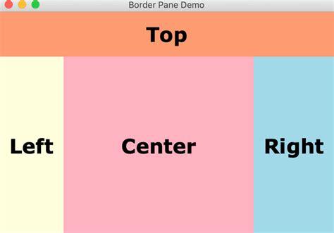 Programming For Beginners Javafx Borderpane