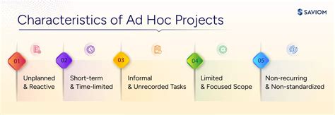 Ad Hoc Projects Characteristics Benefits And Steps To Manage