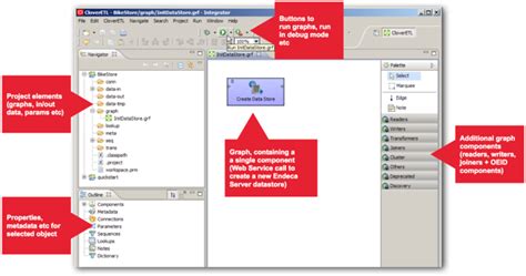 creating an oracle endeca information discovery 2 3 application part 2 preparing and loading data