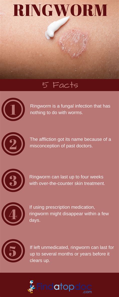 Skin Infections Types Of Ring Worm Remedies How To Get Rid How To
