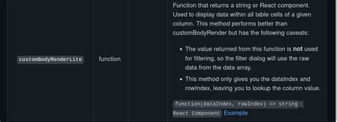 Need To Know · Issue 1938 · Gregnbmui Datatables · Github
