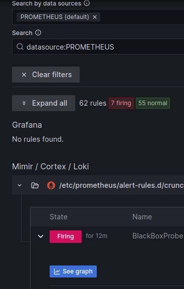 Prometheusalertmanager Association Missing In 95 Alerting Grafana Labs Community Forums