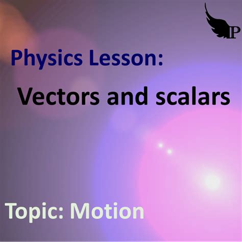 Vectors And Scalars Physics Lesson P A Motion Teacha