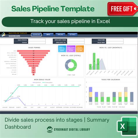 Excel Template Sales Pipeline Template Free 12 In 1 Bundle Excel