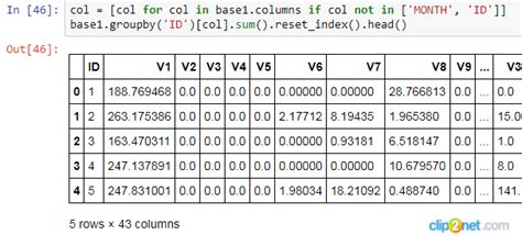 Python How To Keep Indexes When Sum By Columns Based On Groupedby In