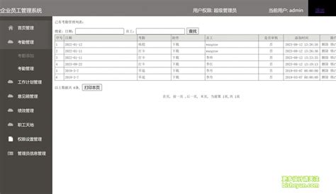 Php毕业设计源码下载基于php企业员工管理系统 毕设网 计算机毕业设计源码毕业设计成品论文下载网
