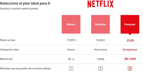 Nuevo Subida De Precio En Netflix A Partir De Febrero