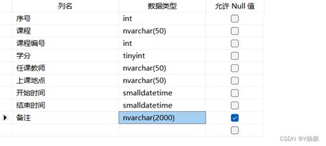 Sql Server 2016（创建数据表）sqlserver2016创建表 Csdn博客