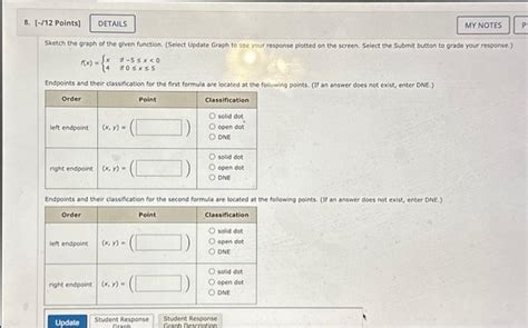 Solved 8 12 Points DETAILS Sketch The Graph Of The Chegg