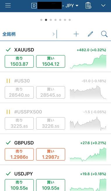 ctrader iphone編 【ctrader】ios編 全通貨ペアの表示方法