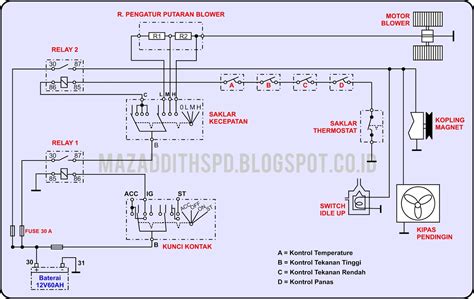 Rangkaian Sistem Ac Dengan Kontrol Tekanan Mazaddith Spd