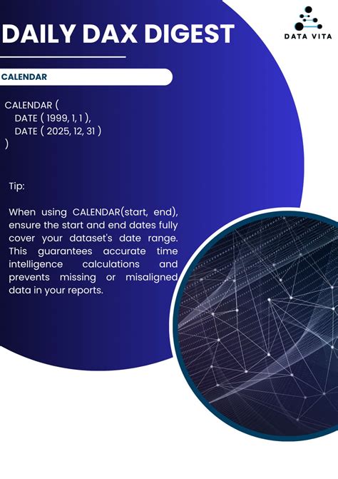 Datavita On Linkedin Powerbi Dax Dailydigest Dataanalytics Businessintelligence