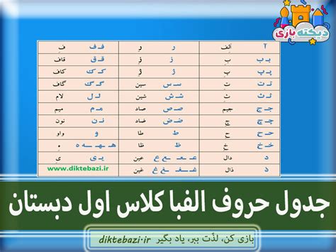 جدول حروف الفبا کلاس اول دبستان حروف صدادار فارسی اول دبستان