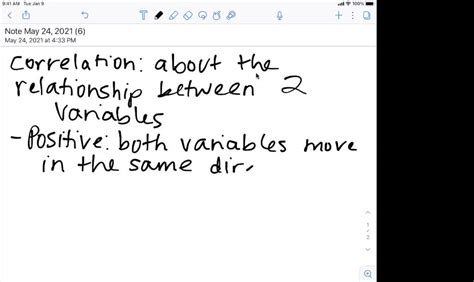 SOLVED What Does Correlation Tell You About The Relationship Between Two Variables
