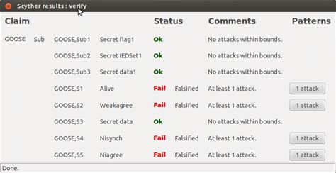 Goose Security Verification Using Scyther Download Scientific Diagram