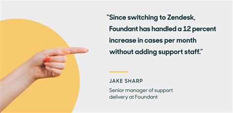 Reasons To Pick Zendesk Over Our Competitors And Alternative