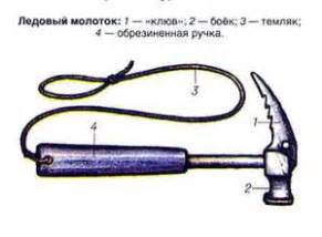Ледовое снаряжение альпинистов и горных туристов - "Бродяга"