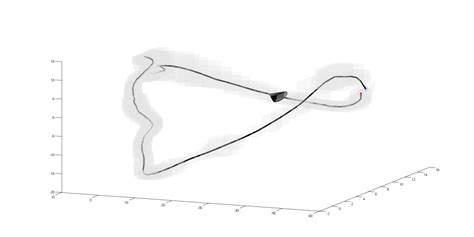 Matlab X Ray Plot Line Through Patch Stack Overflow
