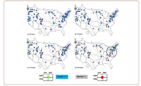 Improving Low Frequency Flood Estimation Using The Partial Duration