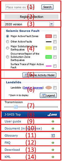 User Guide To The J Shis