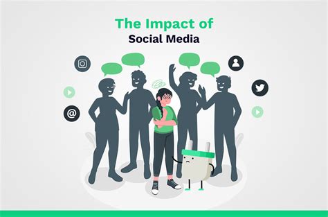 The Impact Of Social Medias Unrealistic Expectations