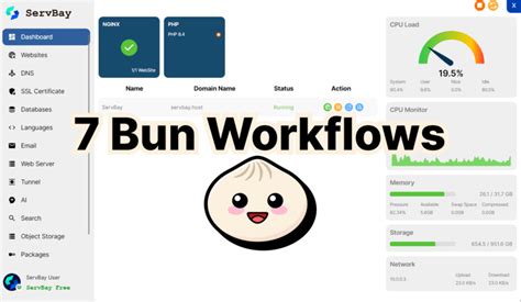 7 Bun Workflows To Supercharge Your Full Stack Development