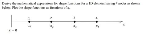 Solved Derive The Mathematical Expressions For Shape Chegg