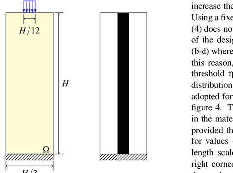 Design Domain And Boundary Conditions For The Optimization Of A Column